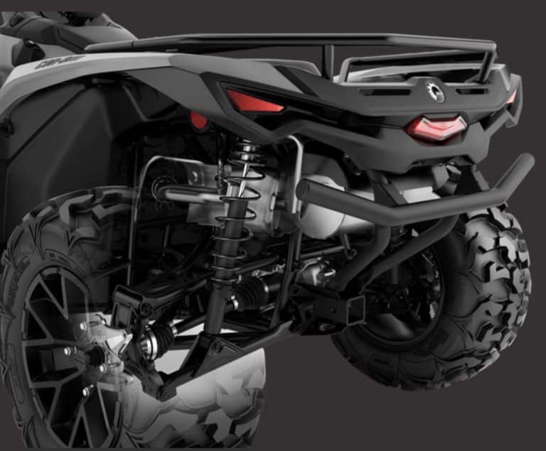 Can Am Outlander 500 700 and Pro: editorial review - ATV Trail Rider ...